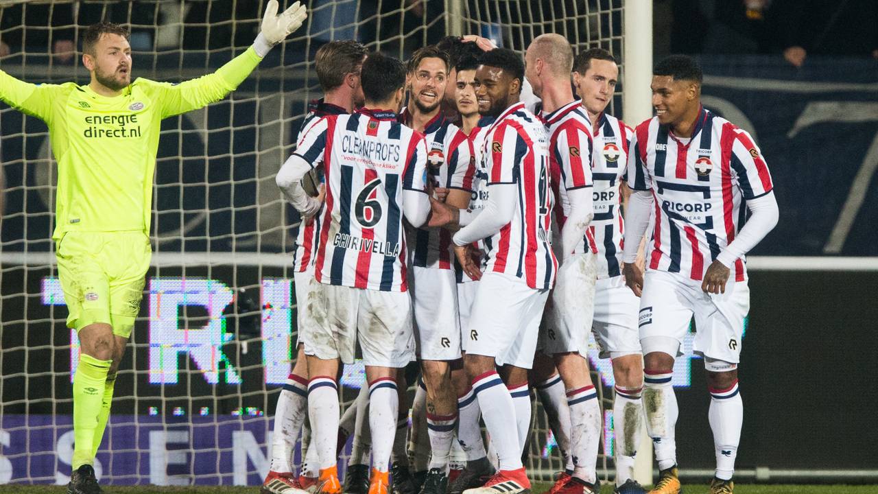 'Al met al een redelijk jaar', clubwatcher Joost van Erp blikt terug op ... 'Al met al een redelijk jaar', clubwatcher Joost van Erp blikt terug op ...