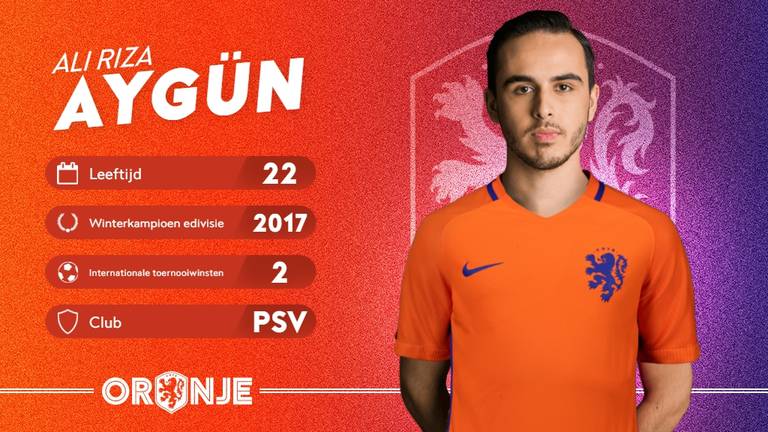 PSV'er Ali Riza speelt eerste e-interland ooit en mag eerder dan Koeman ...